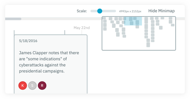 Timeline Maker - Timeline Software for Lawyers & More | Casefleet