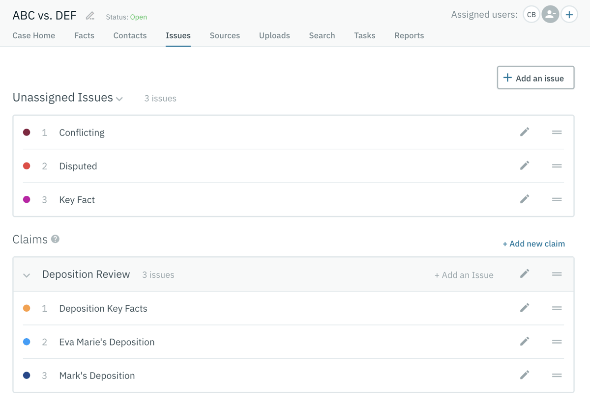 How to Organize Deposition Notes