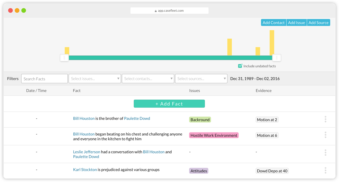 Powerful Legal Timeline Software for Lawyers | CaseFleet
