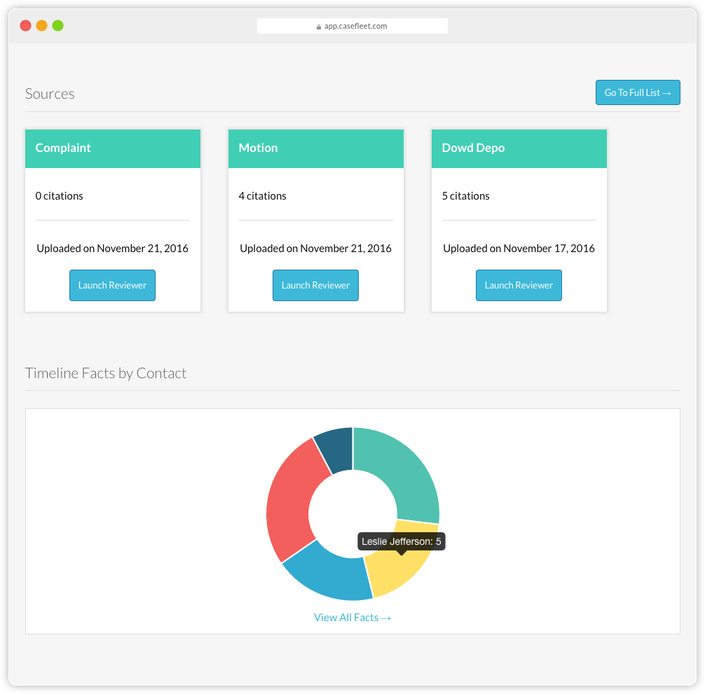 Powerful Legal Timeline Software for Lawyers | CaseFleet